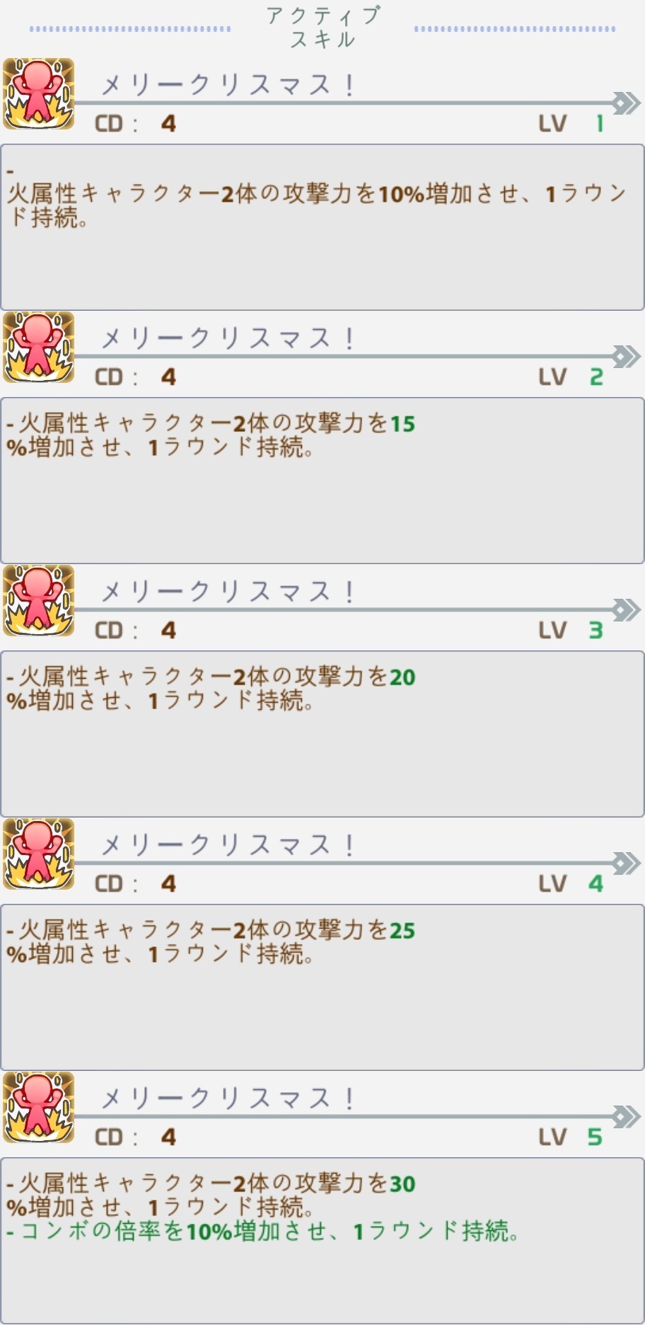 クリスティーナ – Project QT 攻略wiki