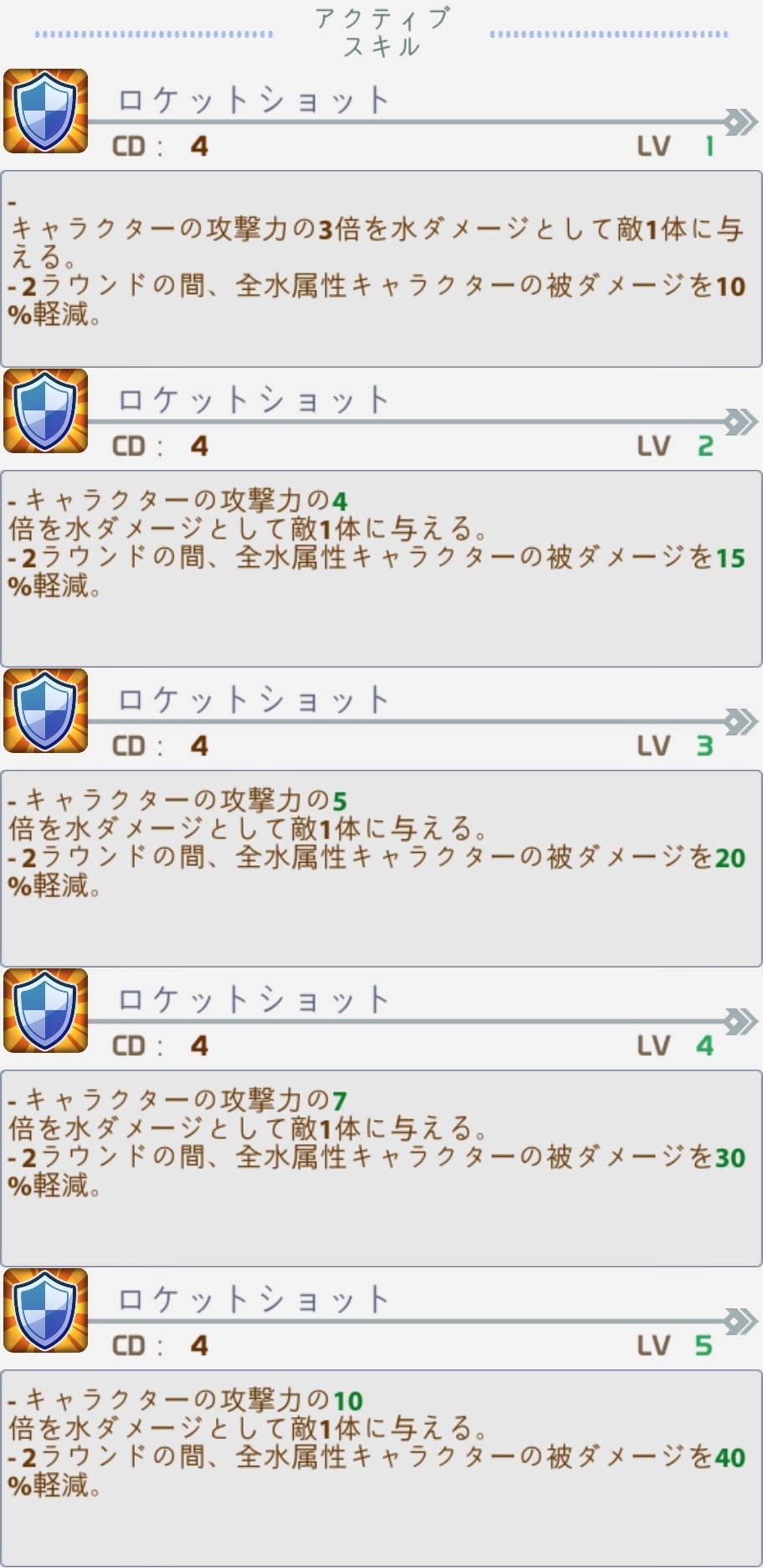 ジョイス – Project QT 攻略wiki