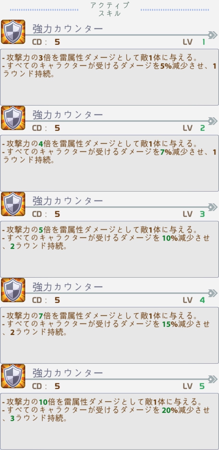 エイミー – Project QT 攻略wiki