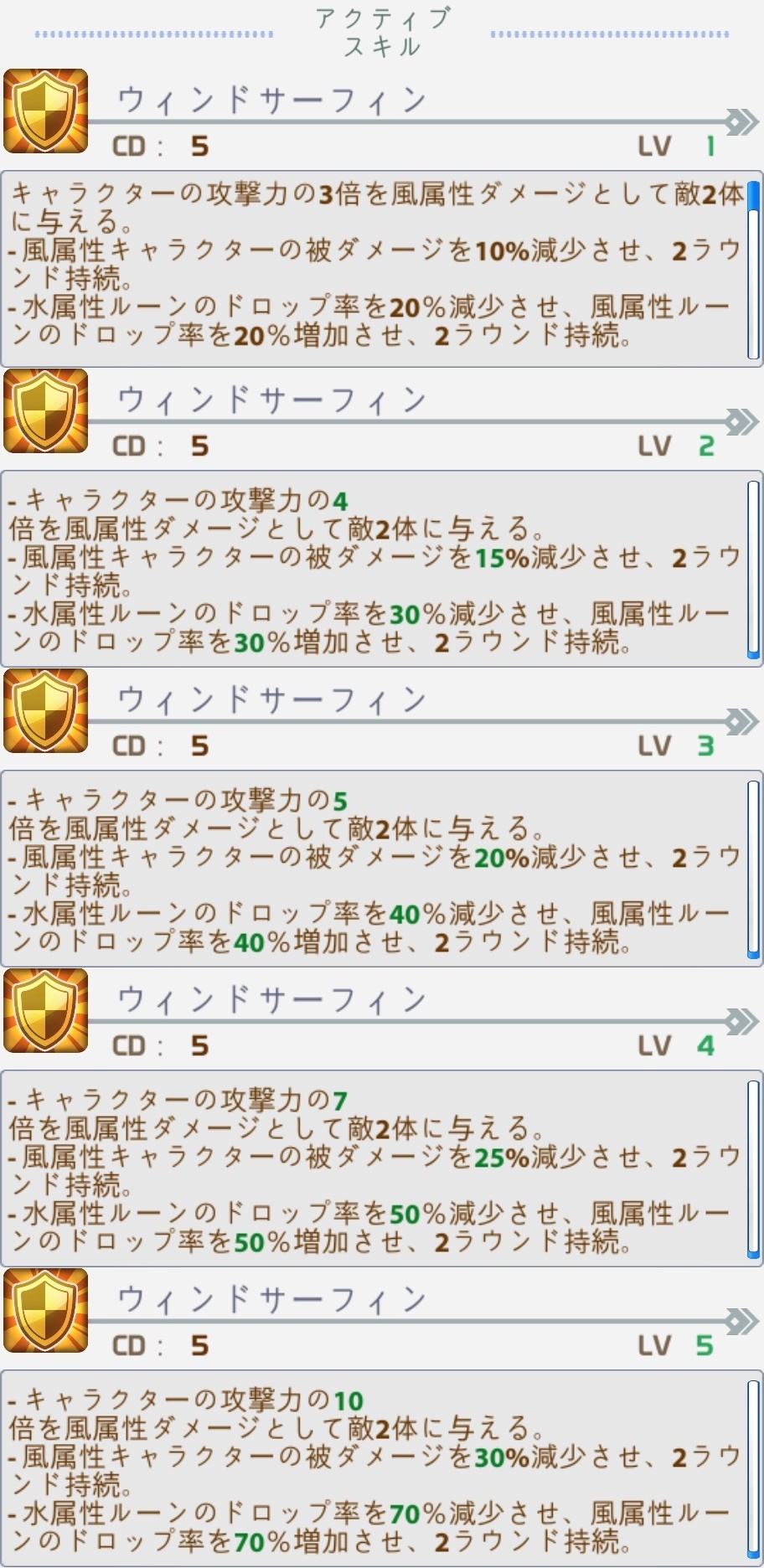 アリゼ – Project QT 攻略wiki