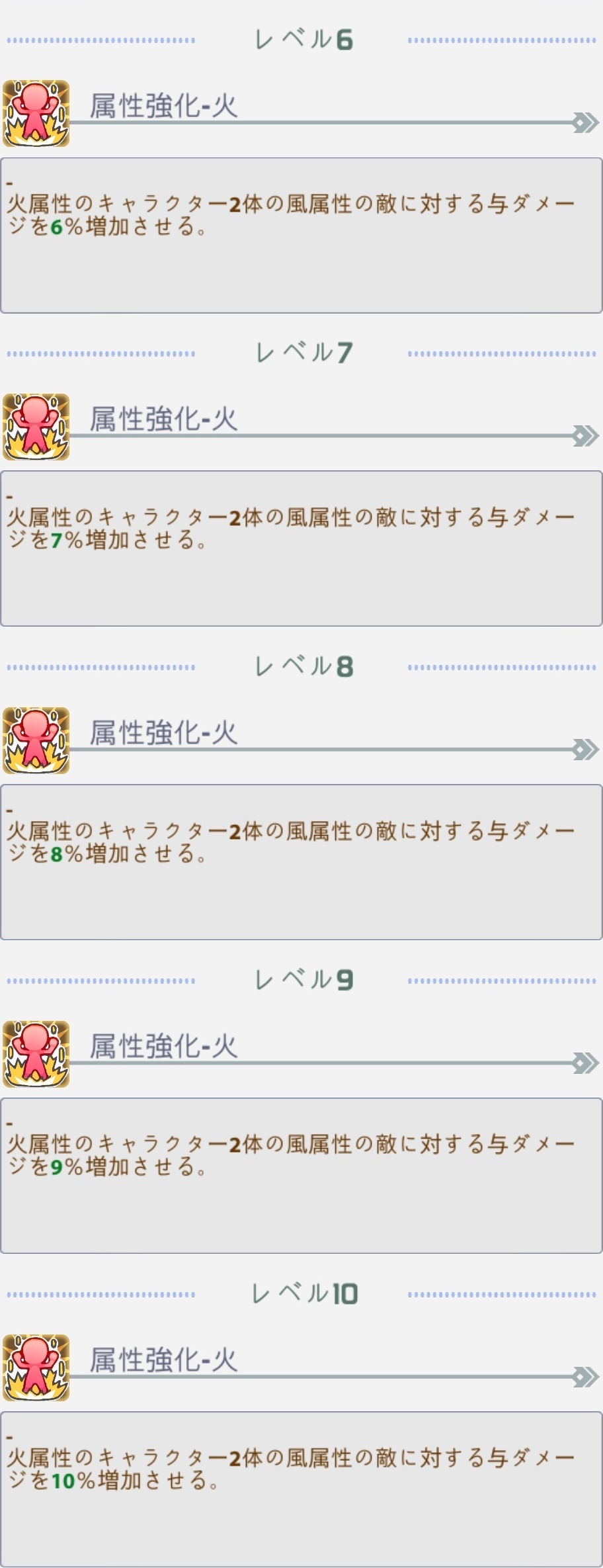 アンジェラ – Project QT 攻略wiki