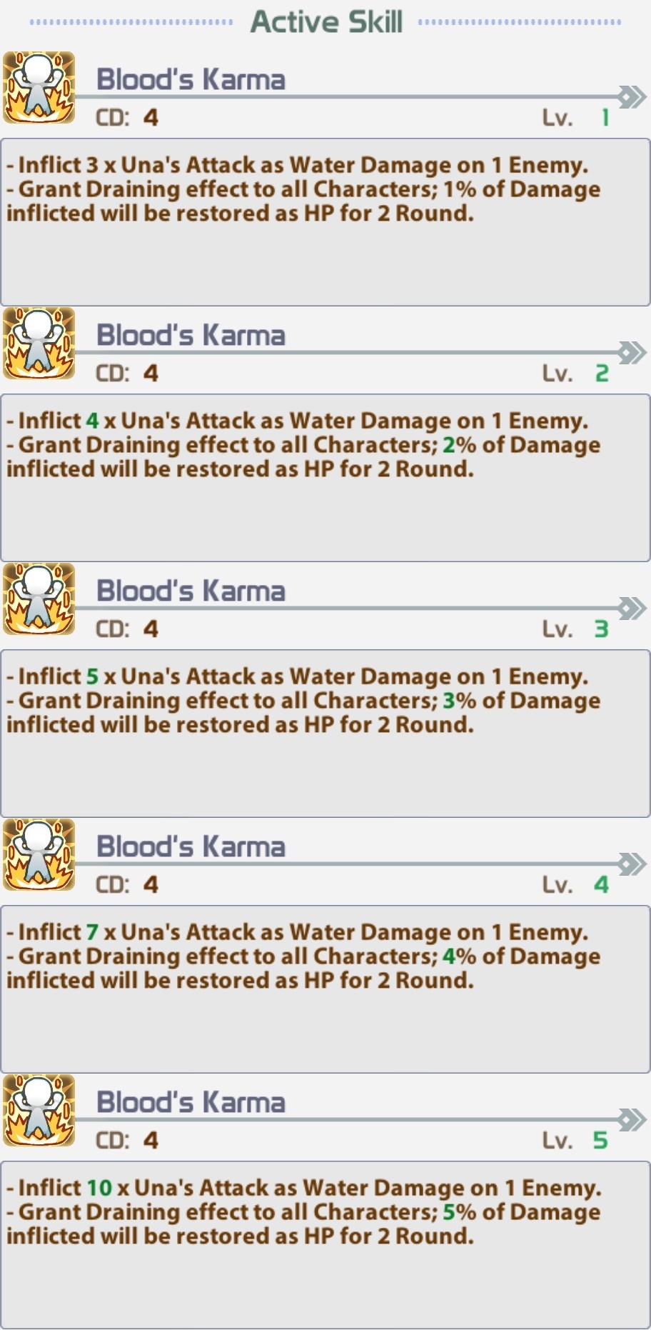 Una – Project QT 攻略wiki