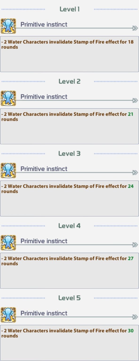 Una – Project QT 攻略wiki