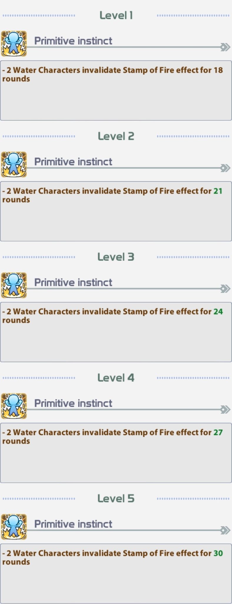 Una – Project QT 攻略wiki