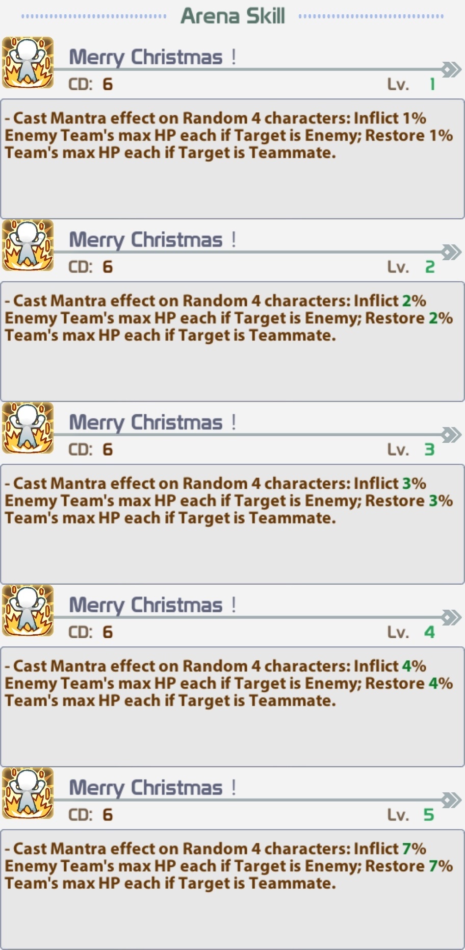 Christina – Project QT 攻略wiki