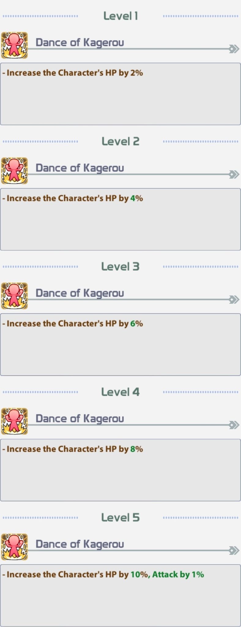 Giselle – Project QT 攻略wiki