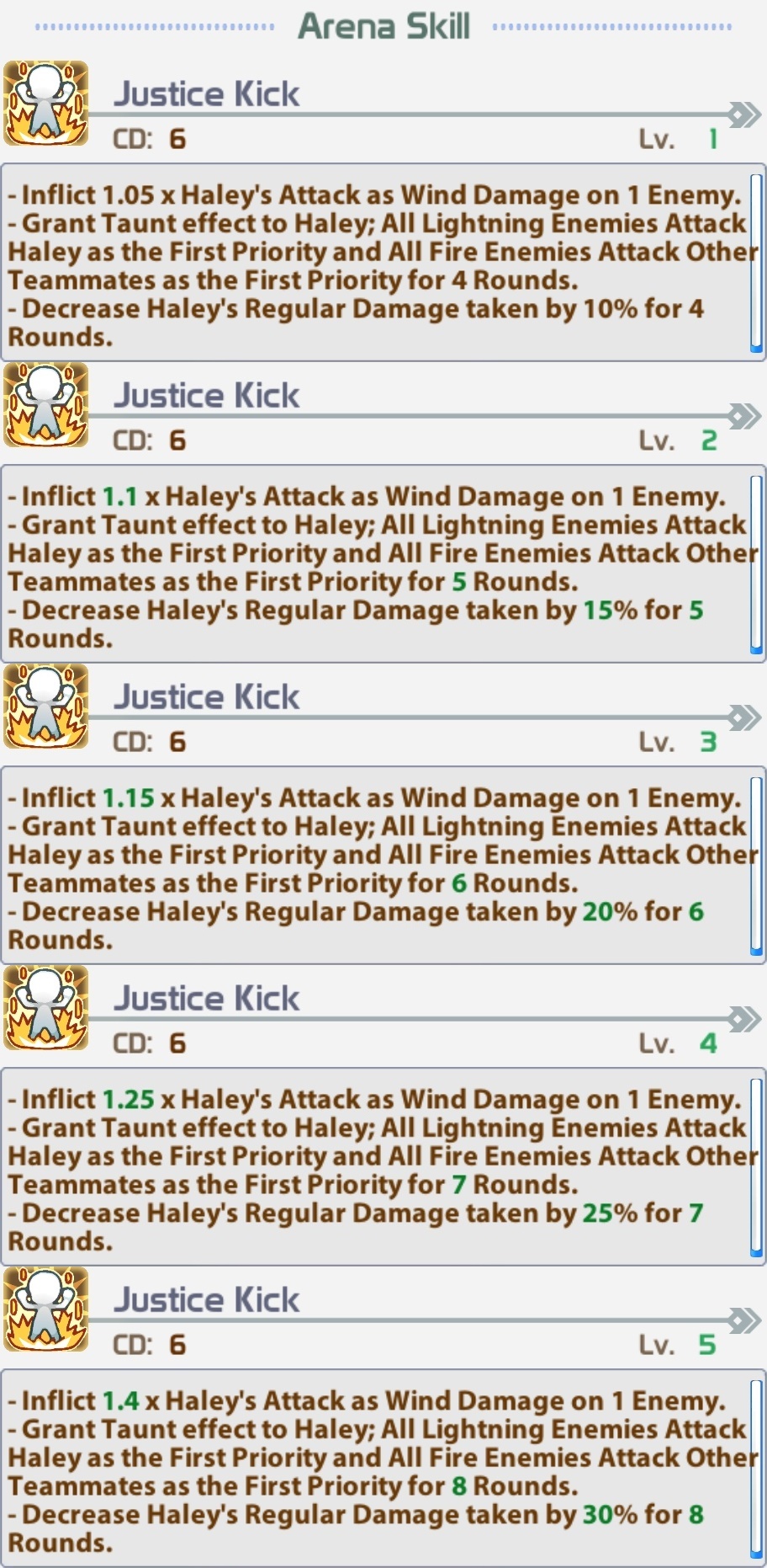 Haley – Project QT 攻略wiki