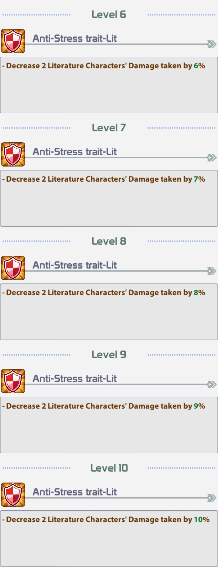 Caroline – Project QT 攻略wiki