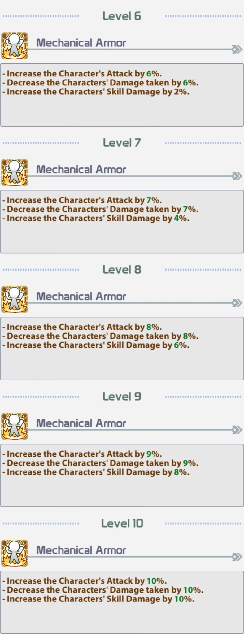 Lilly – Project QT 攻略wiki