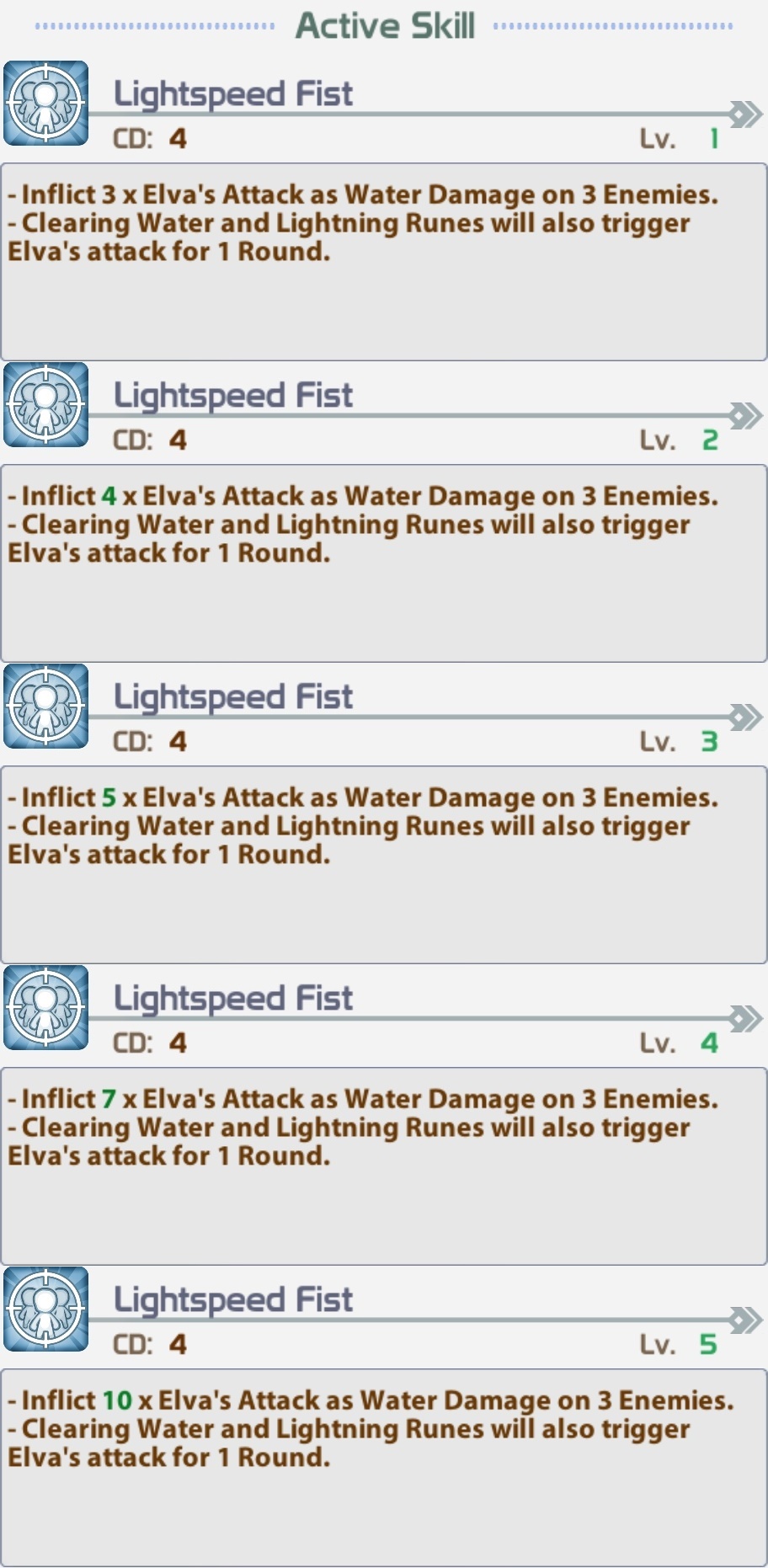 Elva – Project QT 攻略wiki