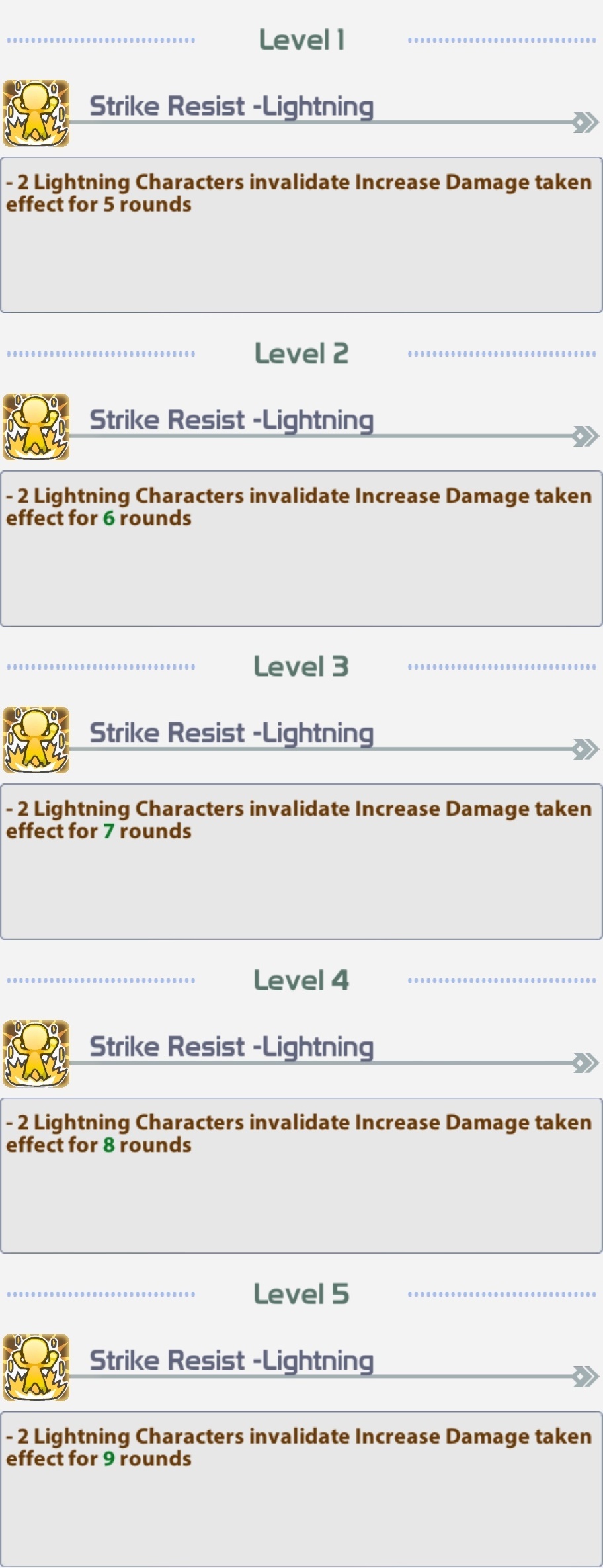 Bikini Girls – Project QT 攻略wiki