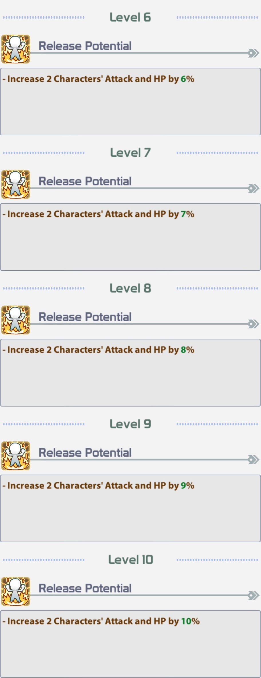 Mabel – Project QT 攻略wiki