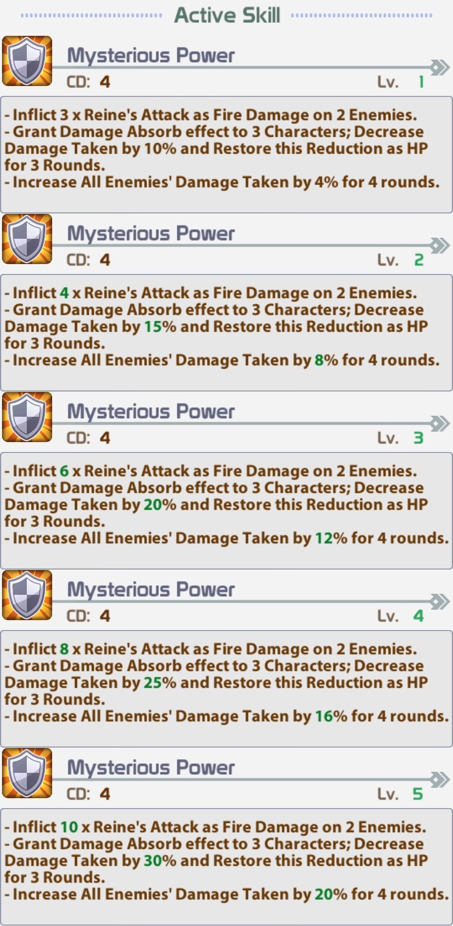 Reine – Project QT 攻略wiki