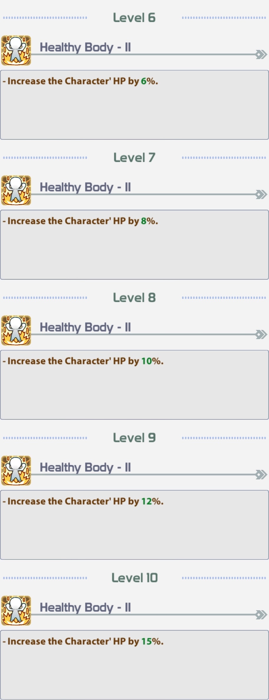 Kahve – Project QT 攻略wiki