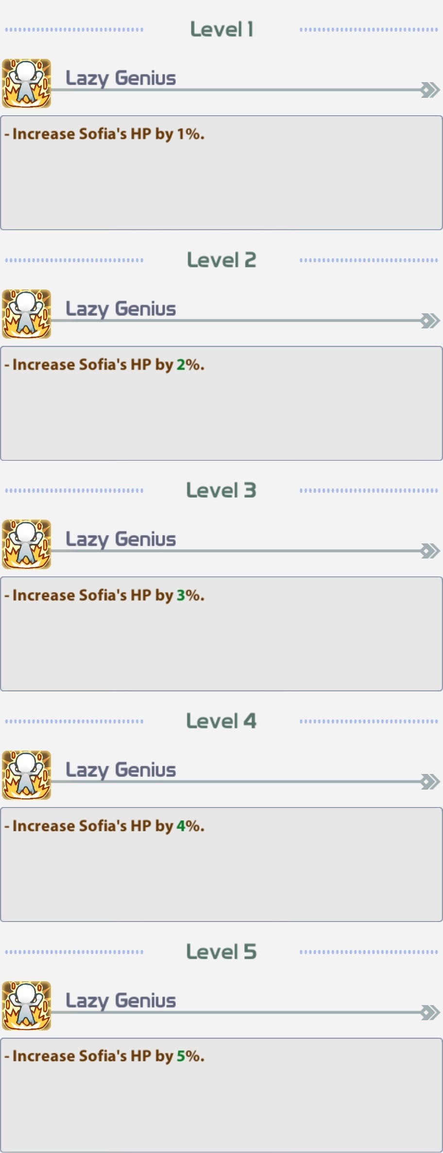 Sofia – Project QT 攻略wiki