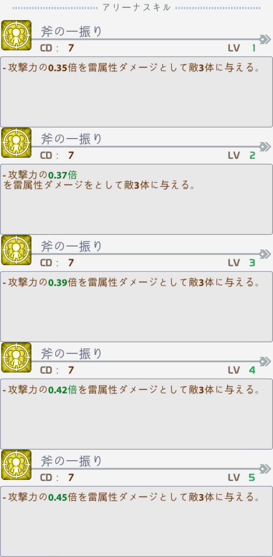 ファニー – Project QT 攻略wiki
