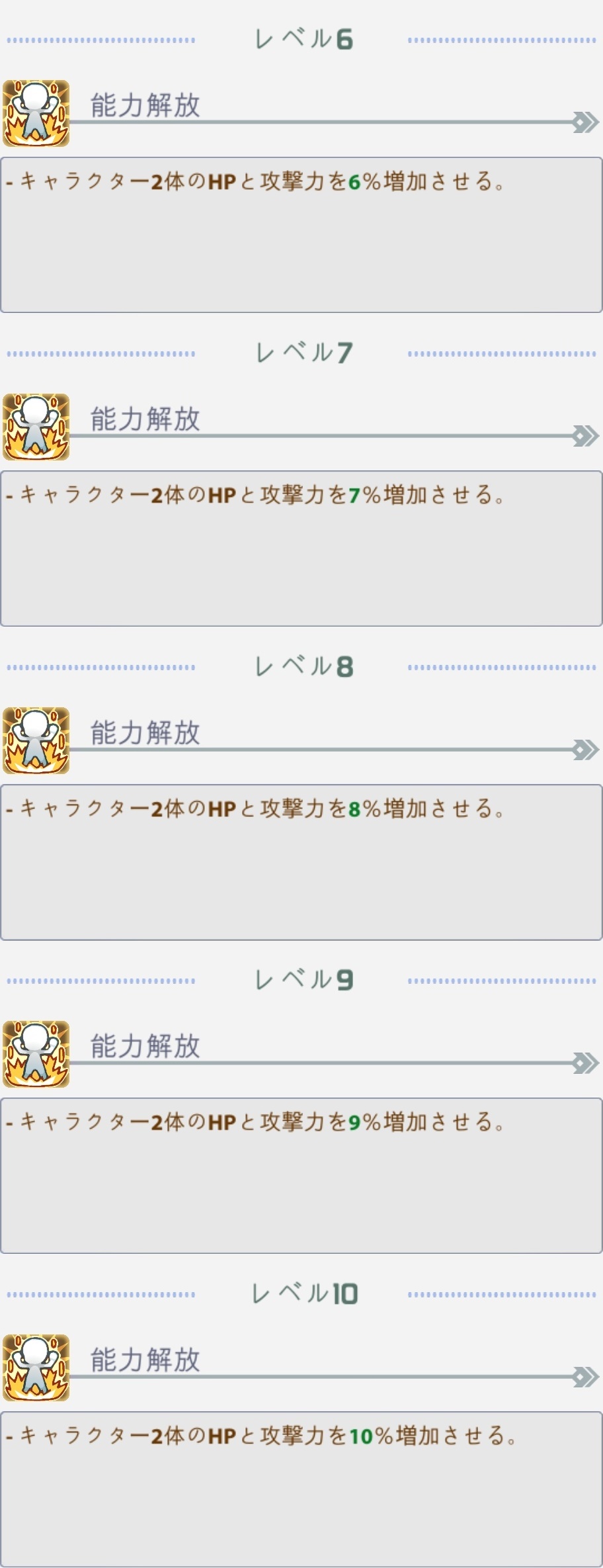 サクヤ – Project QT 攻略wiki