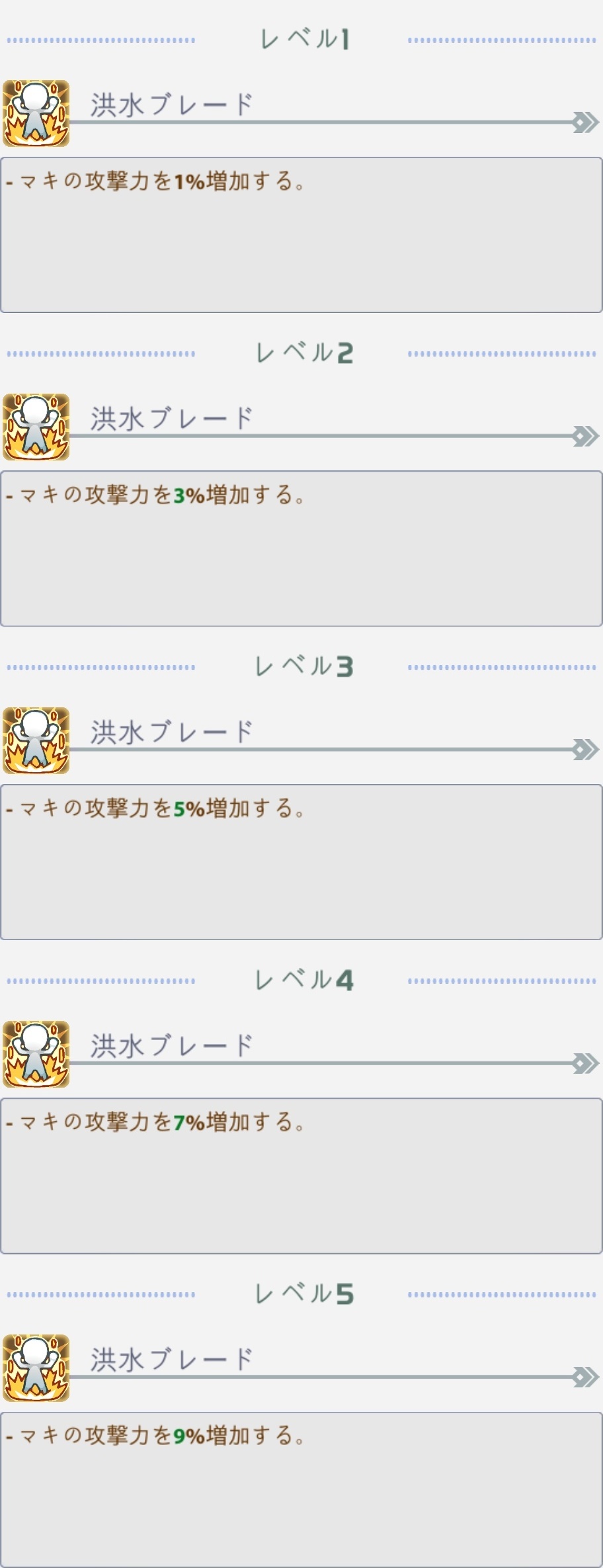 マキ – Project QT 攻略wiki